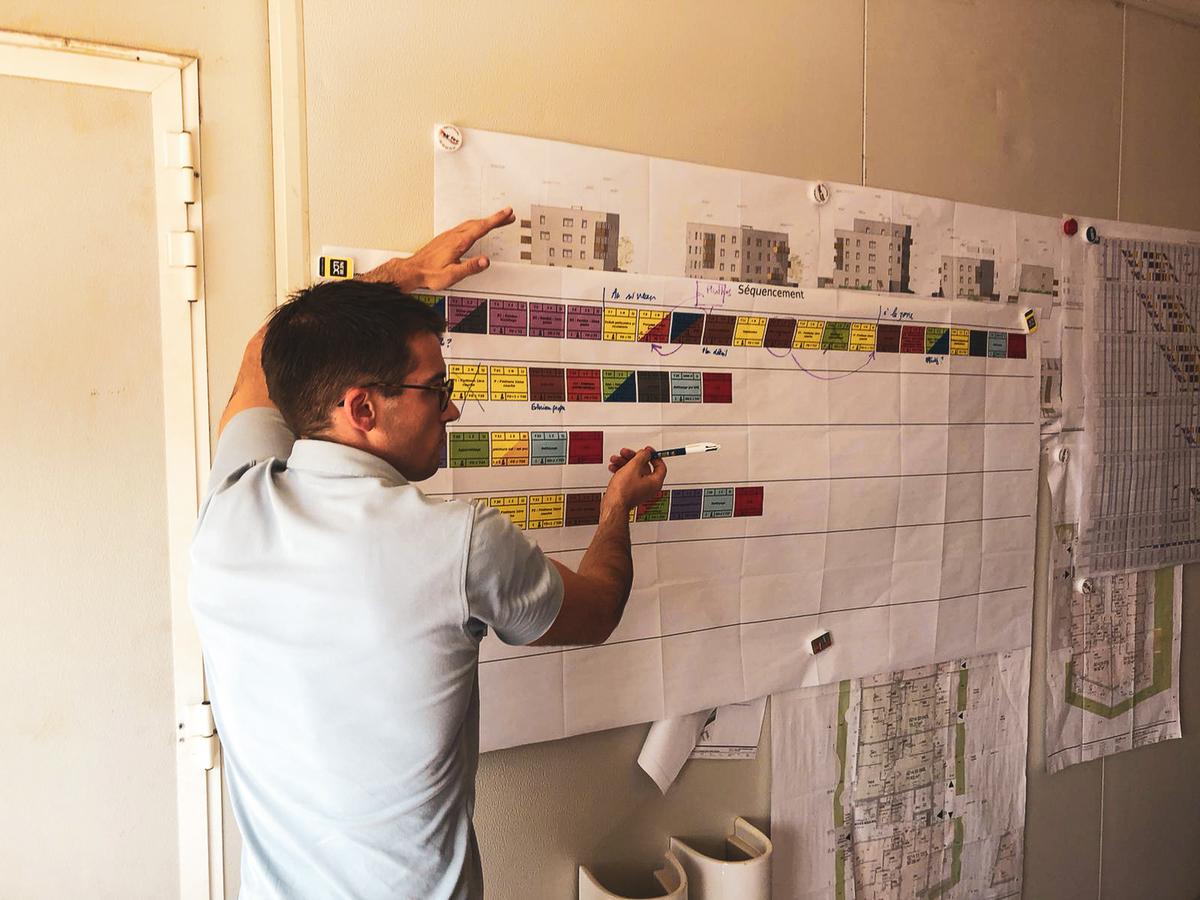 The Lean Training- The basics of Lean Construction - LeanCo Training