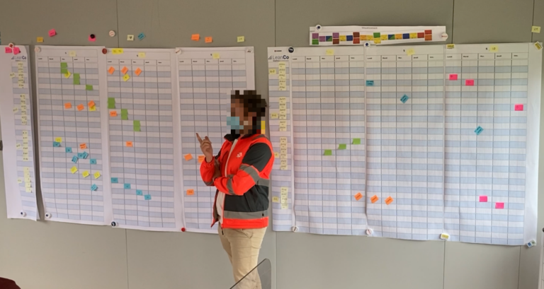 Last Planner System ®: Définition, Outils et Méthodologie - LeanCo